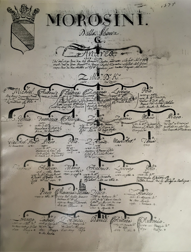 Castle's history | Morosini-Grimani
